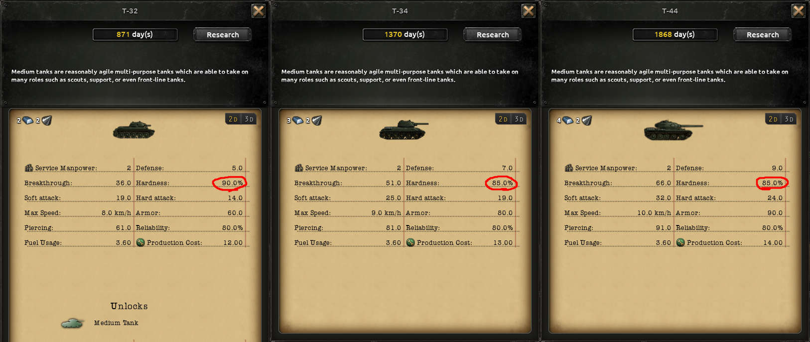 Confirmed - Basic Medium Tanks and Tank Destroyers have the wrong hardness value | Paradox ...